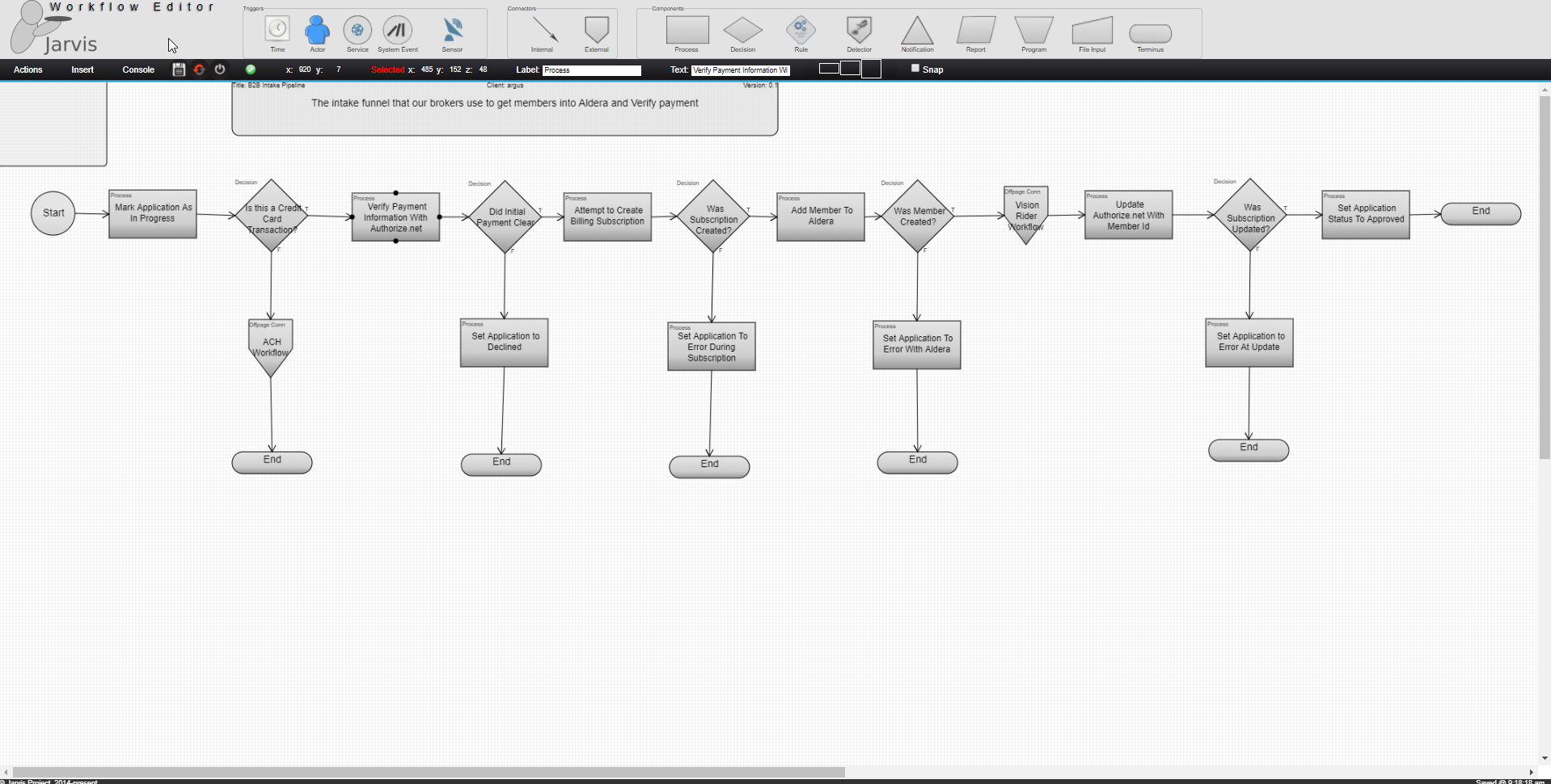 GitHub - RickMyers/Humble: Humble is a framework that uses a high degree of abstraction to ...